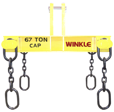 Winkle Industries